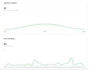 New Values Exercise | think2perform